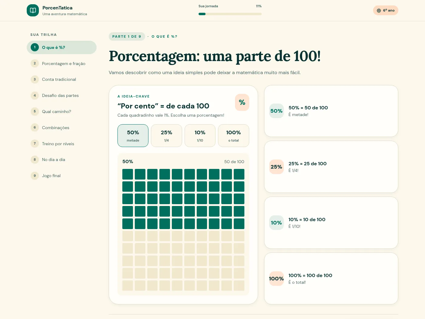 PorcenTatica
