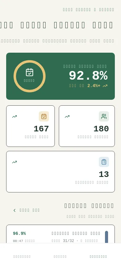 EduTrack Insights