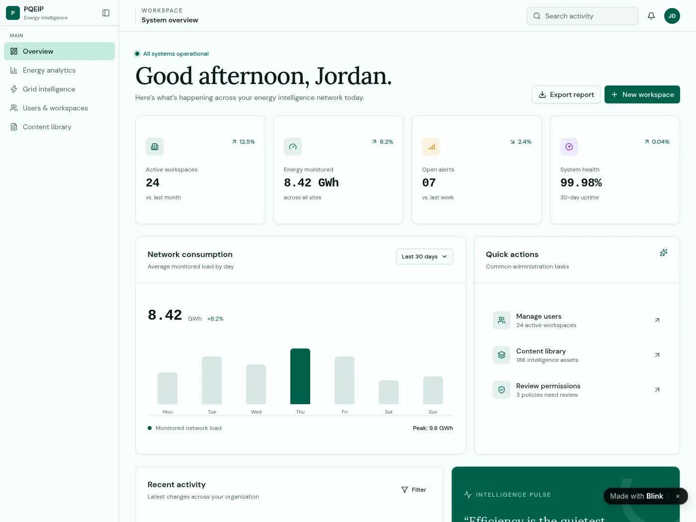 PQEIP Admin Panel