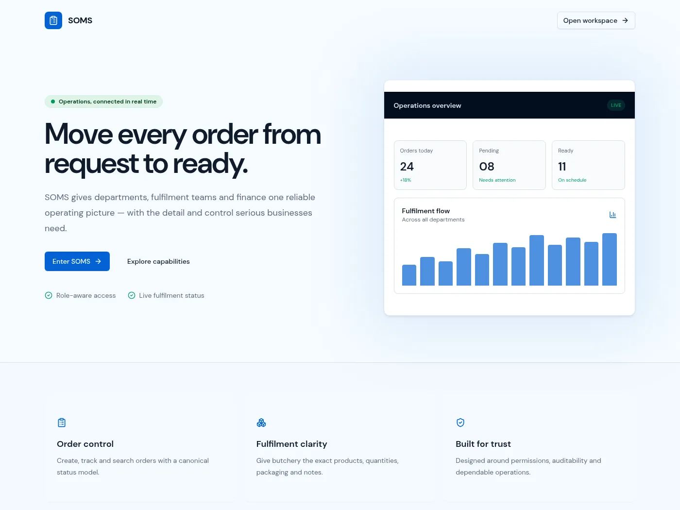 SOMS Enterprise Web App