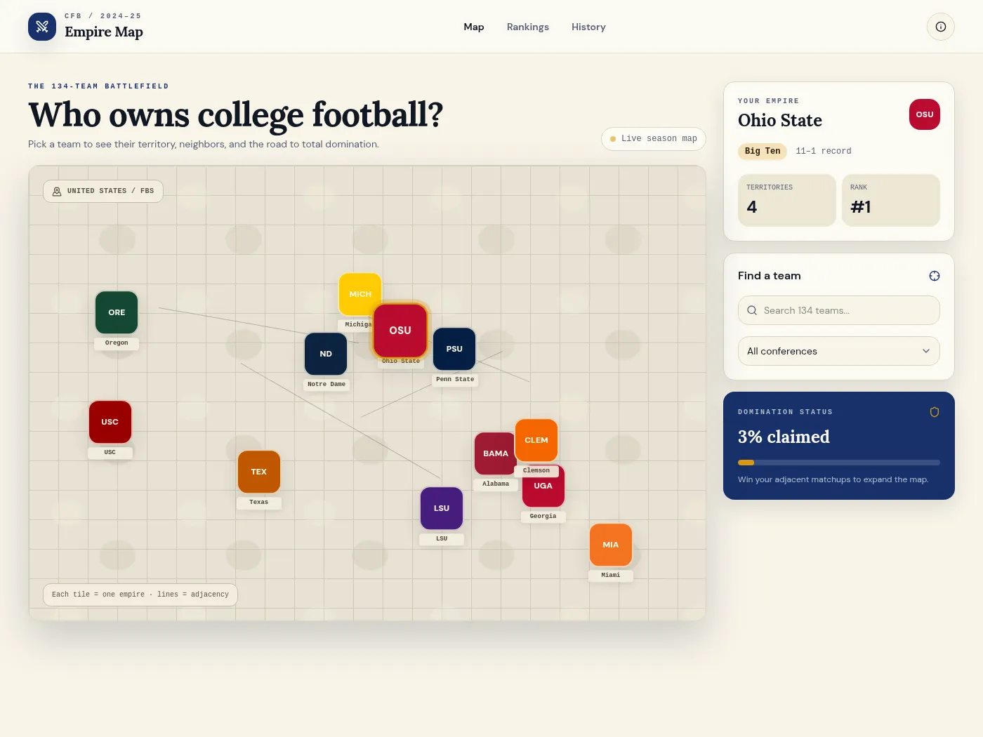 College Football Empire Map