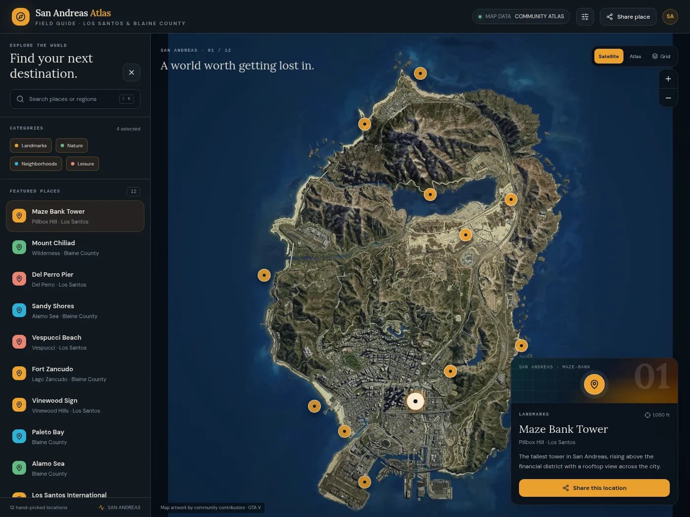 GTA 5 Atlas