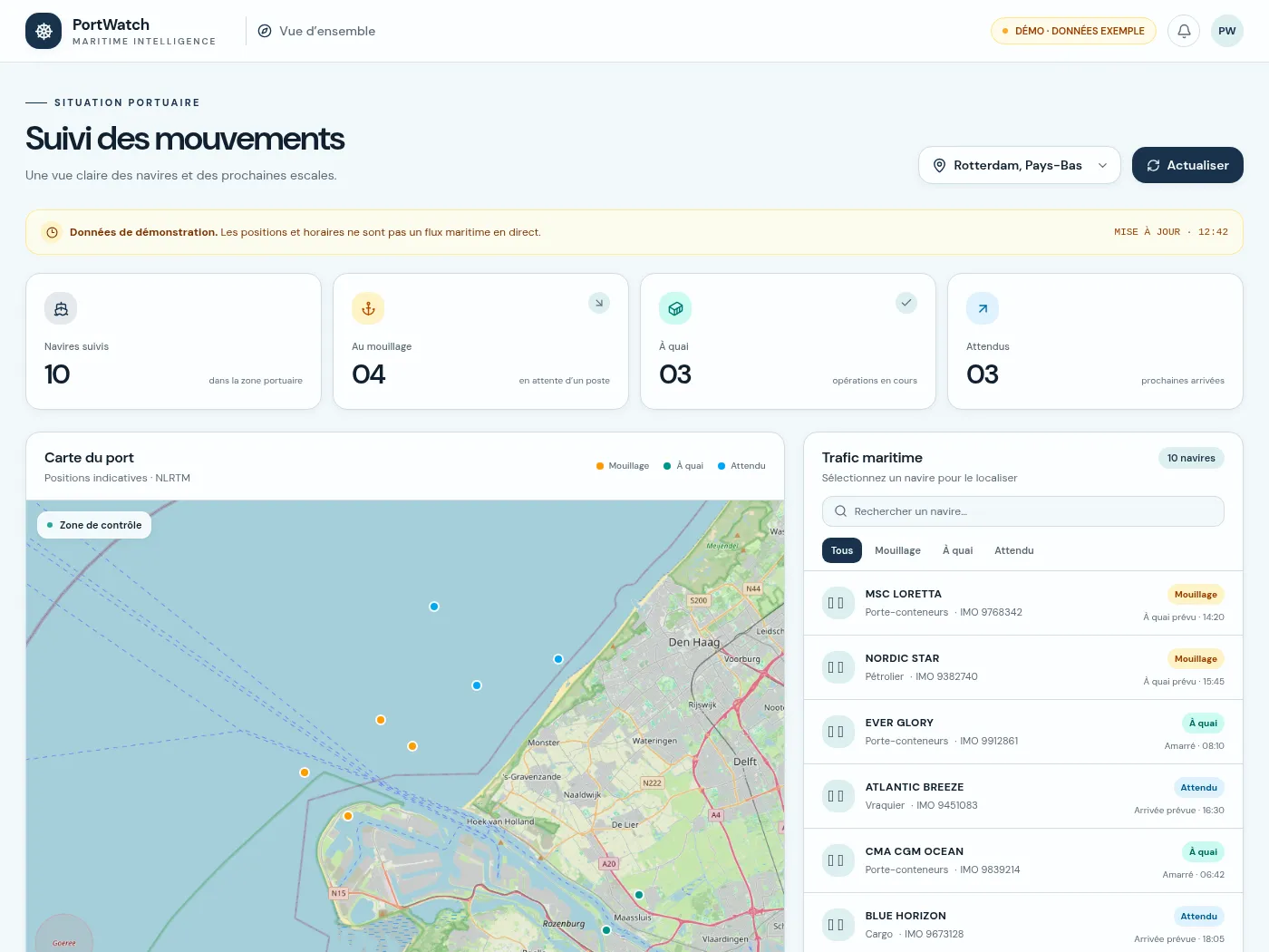 PortWatch