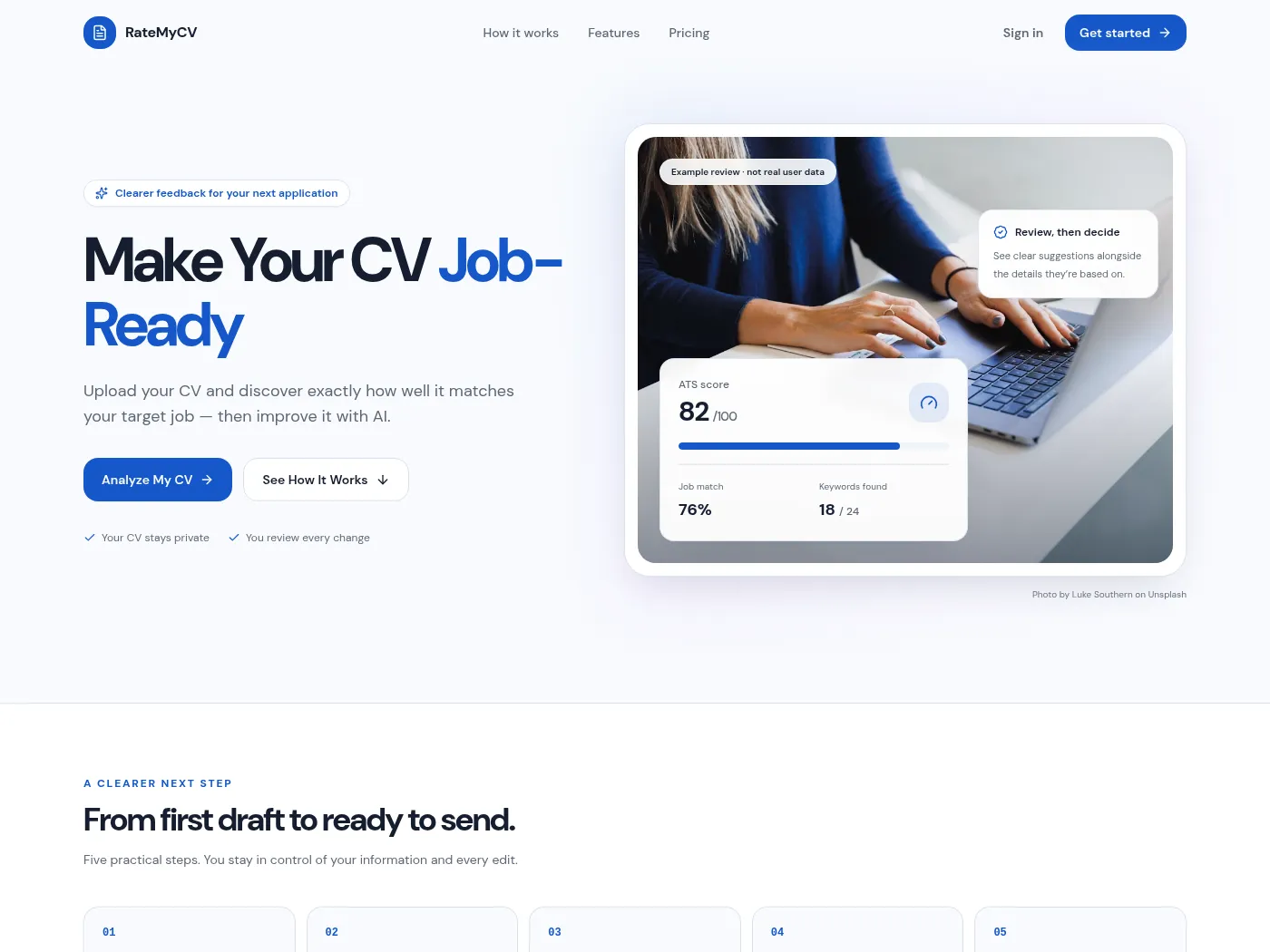 RateMyCV AI SaaS