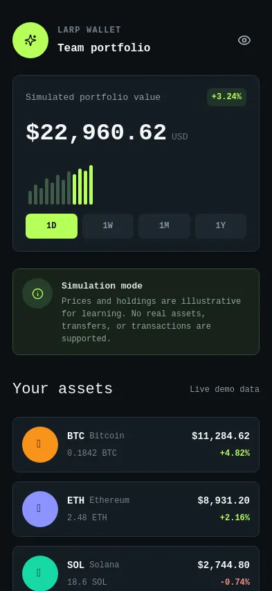 Larp Wallet Simulator