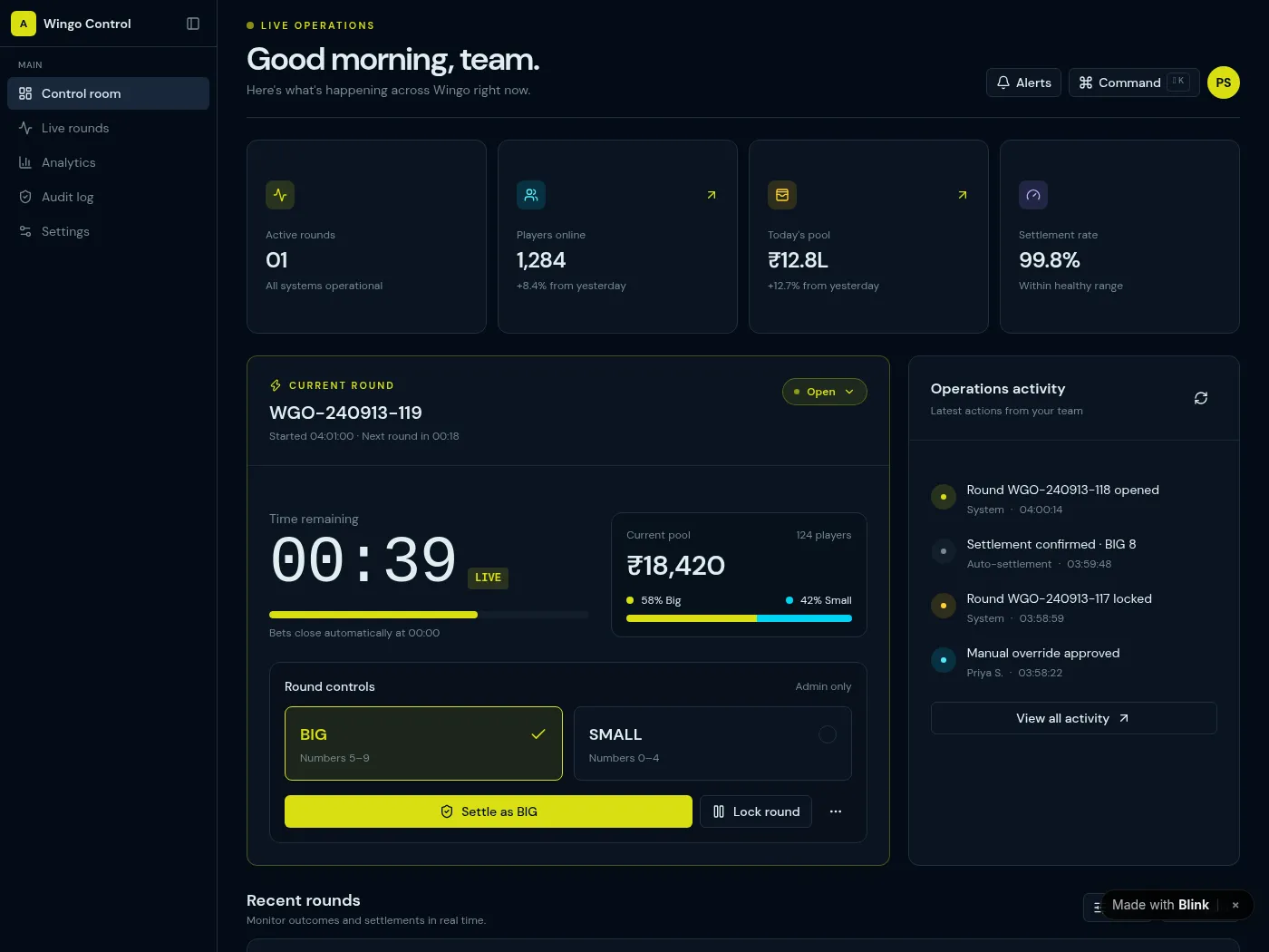 Wingo Admin Panel