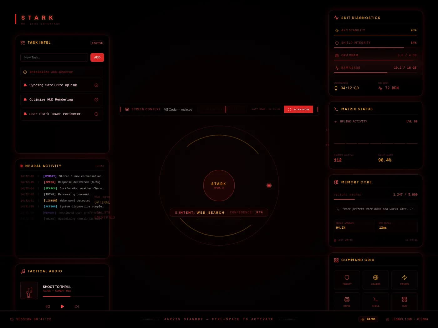 Jarvis UI Dashboard