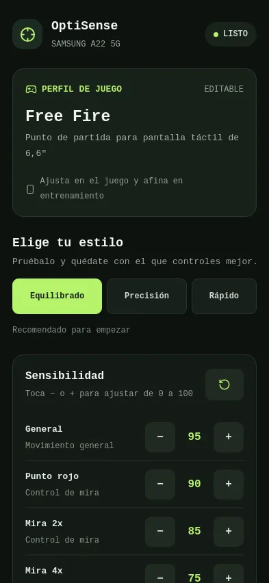 Sensibilidad Pro Samsung A22