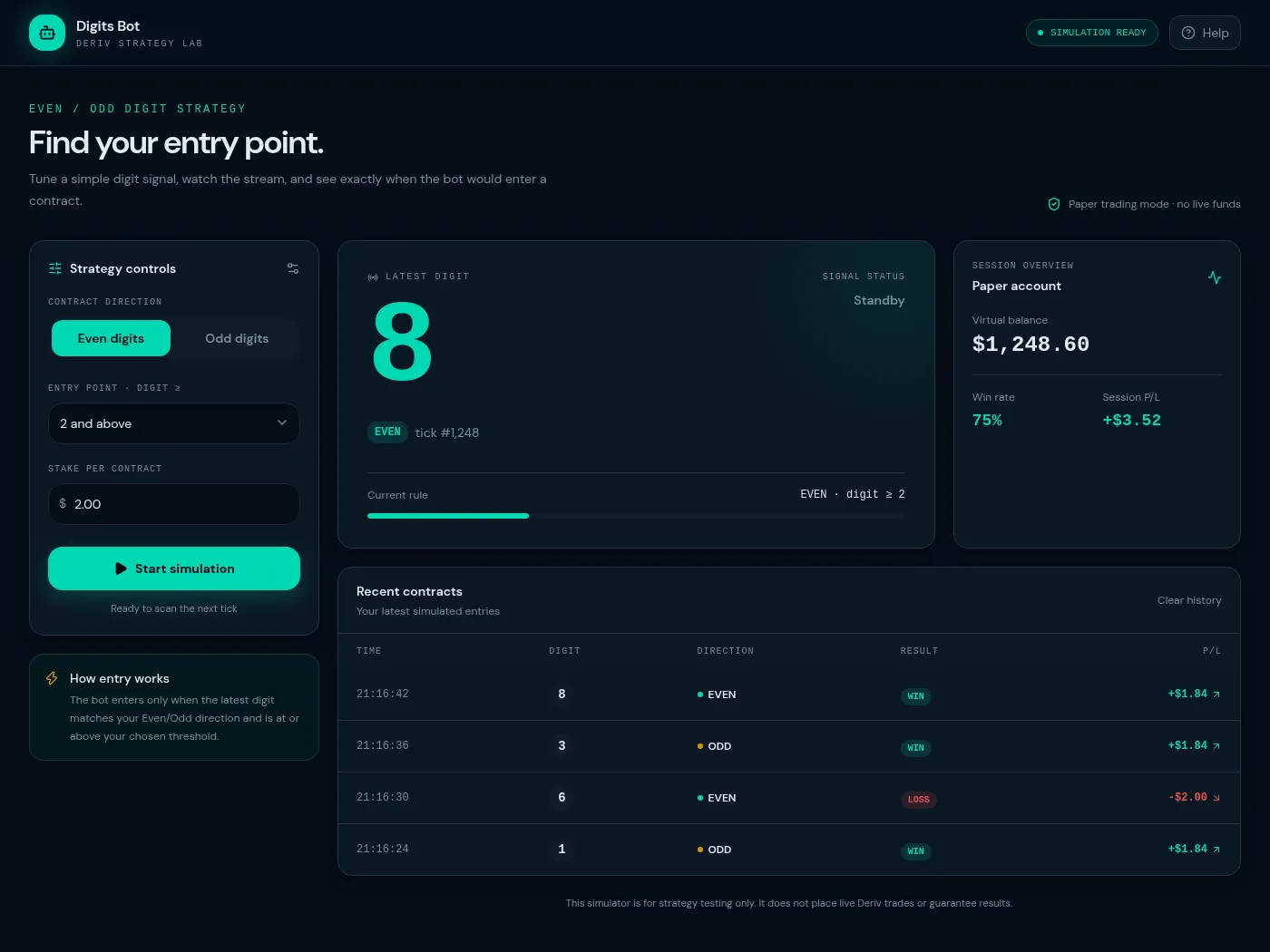Deriv Digits Trading Bot