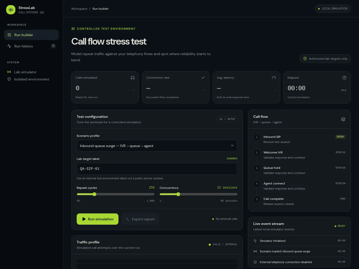 Call Flow StressLab