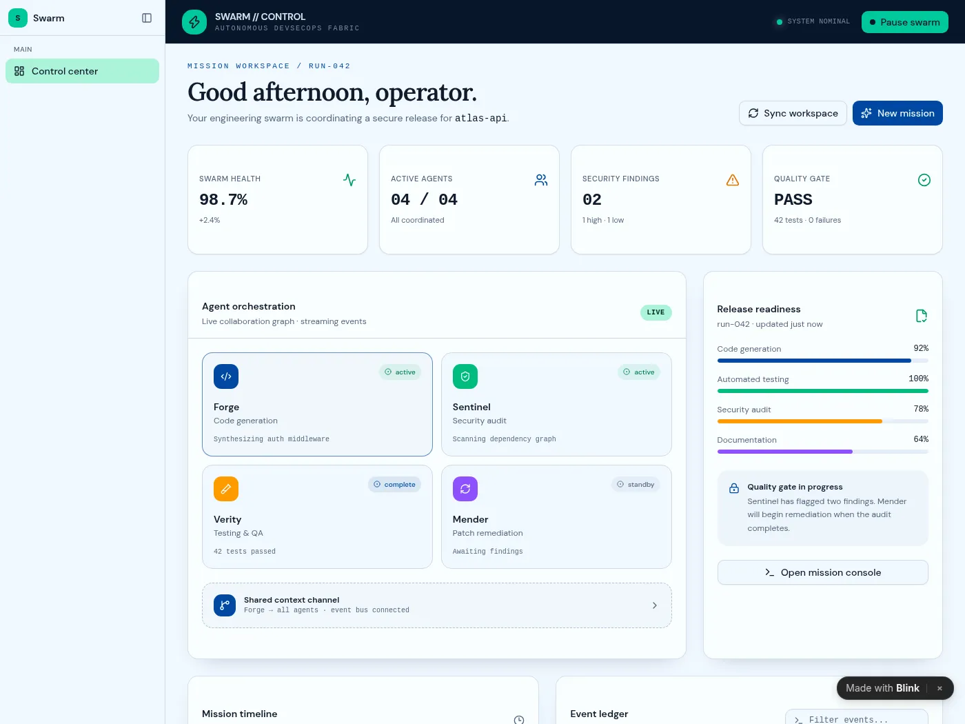 Autonomous DevSecOps Swarm