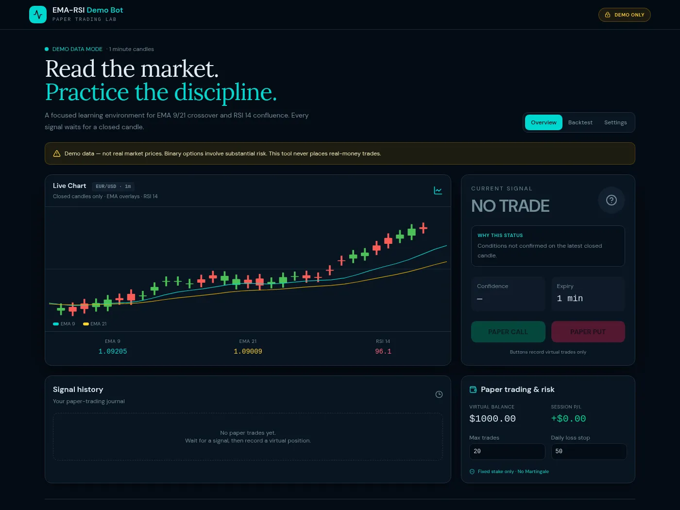 Quotex Signal Pro