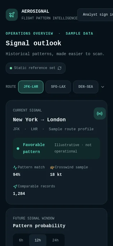 Aviator Signal Predictor