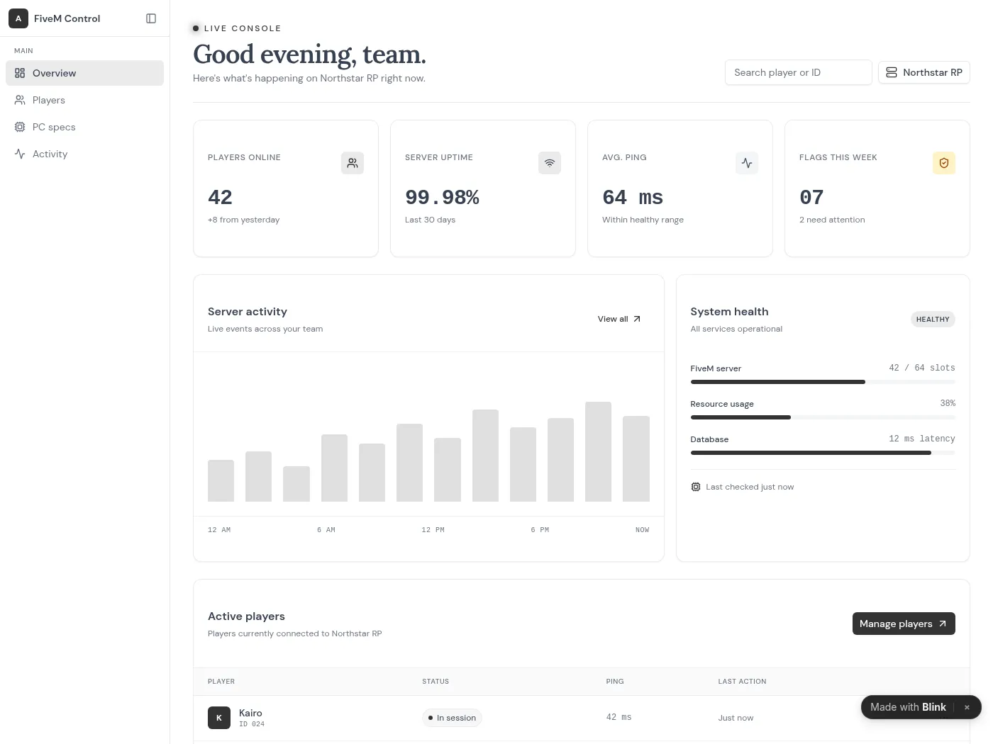 FiveM Admin Dashboard