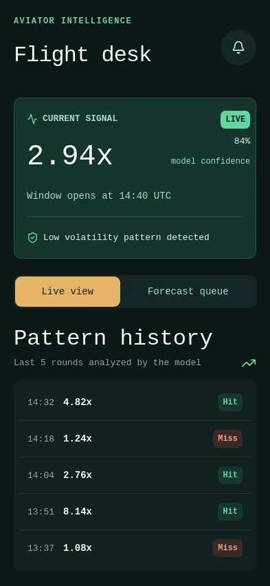 Aviator Signal Predictor