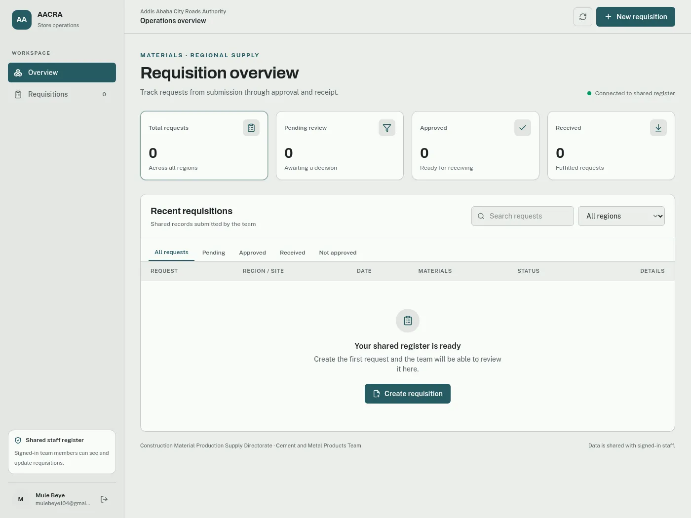 Staff Portal Dashboard