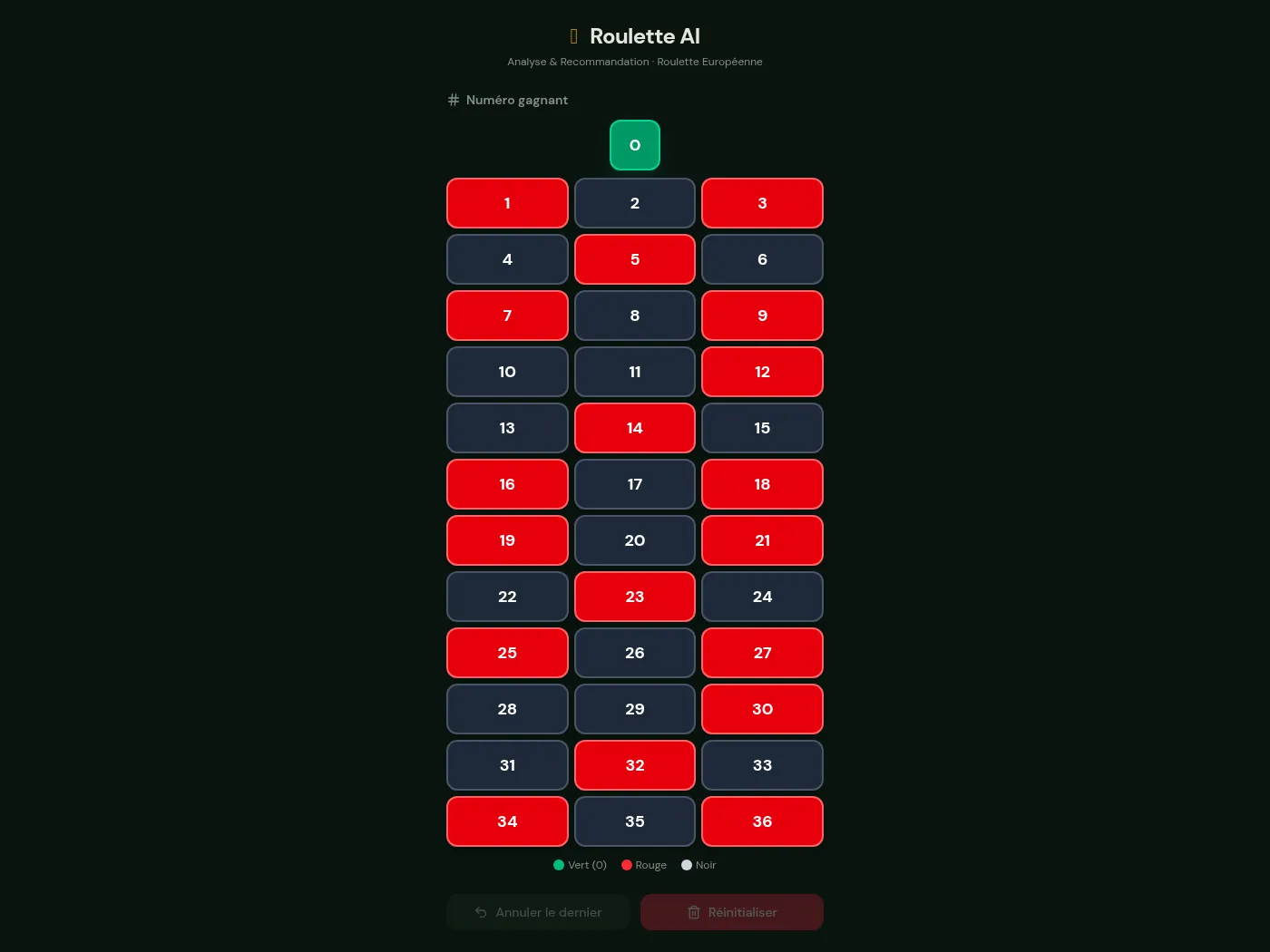 Roulette AI Recommender