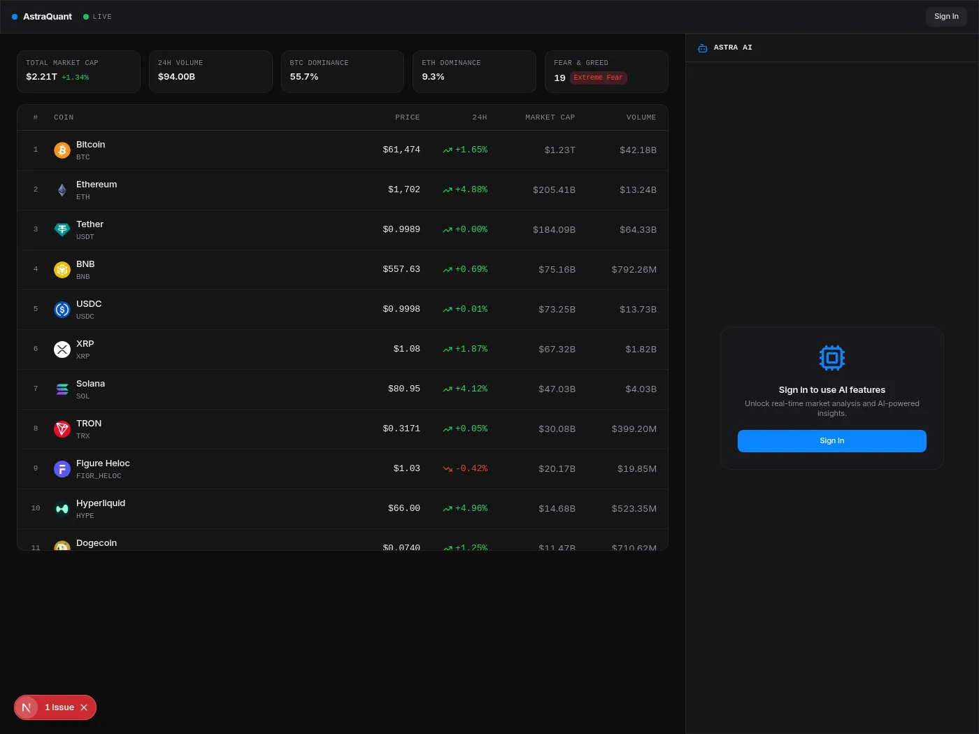 AstraQuant Terminal