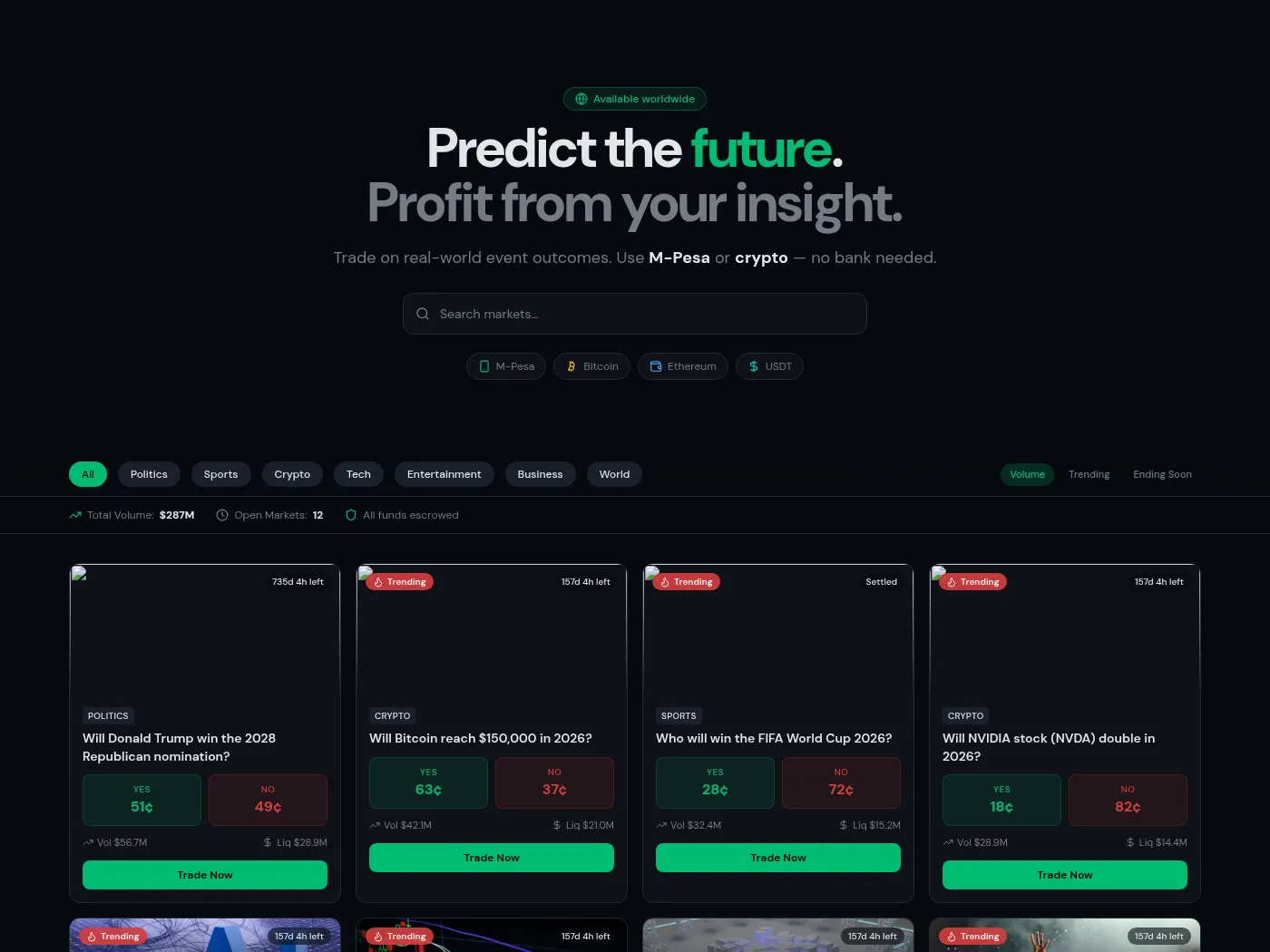 Global Prediction Markets