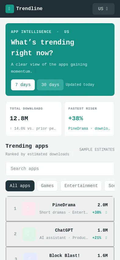 App Trends Explorer