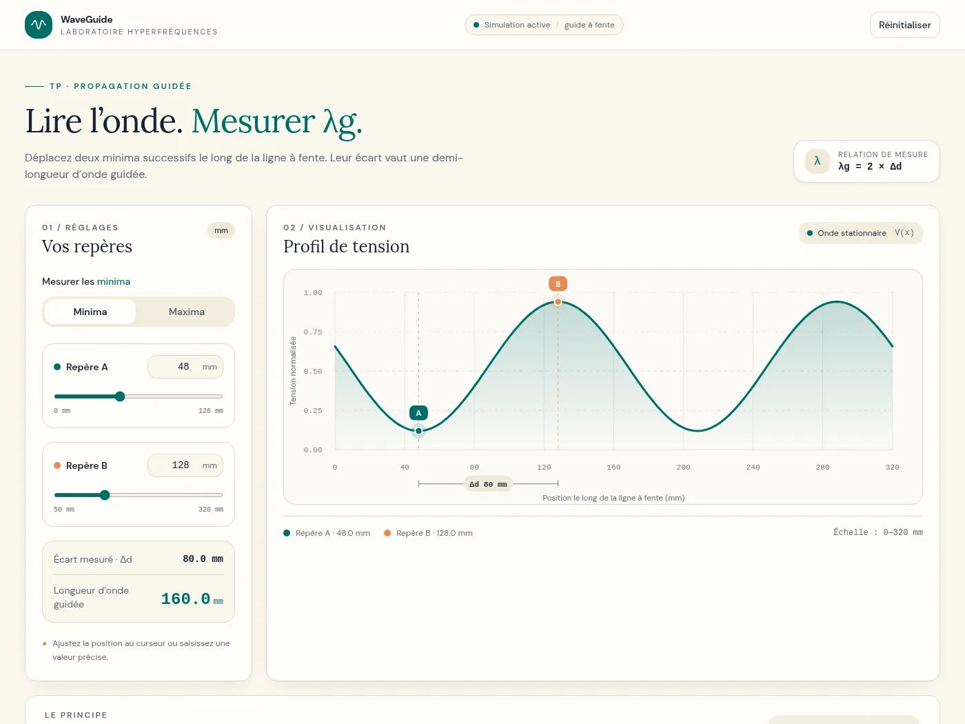 WaveGuide Visualizer