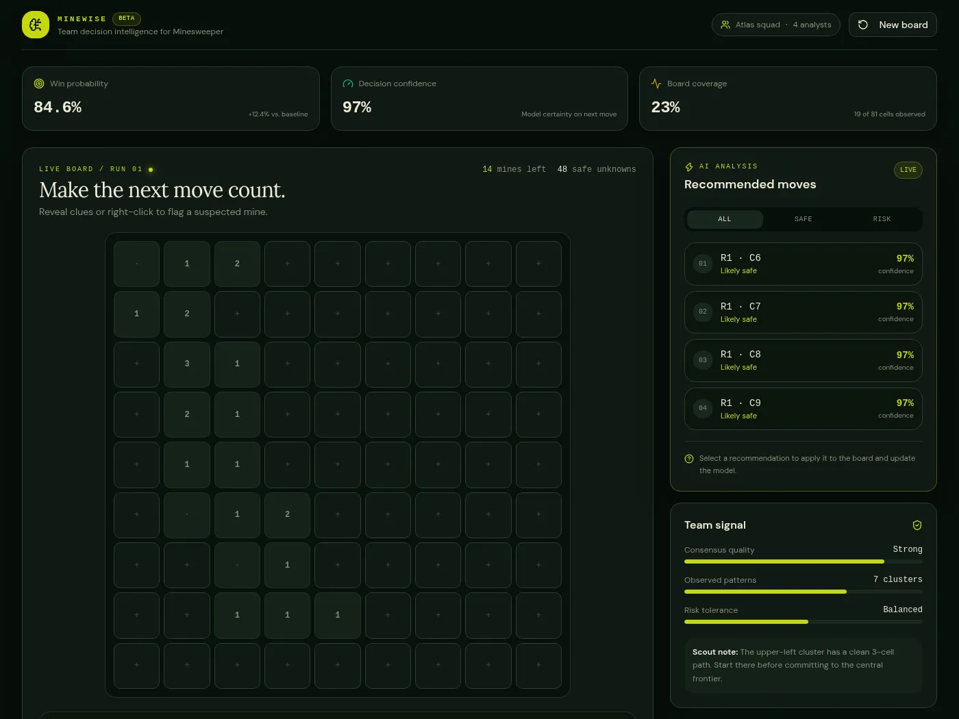 Minesweeper AI Predictor