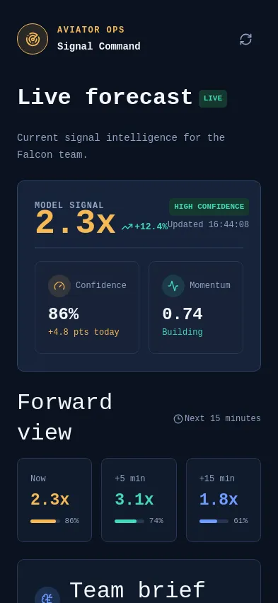 Aviator Signal Forecast AI