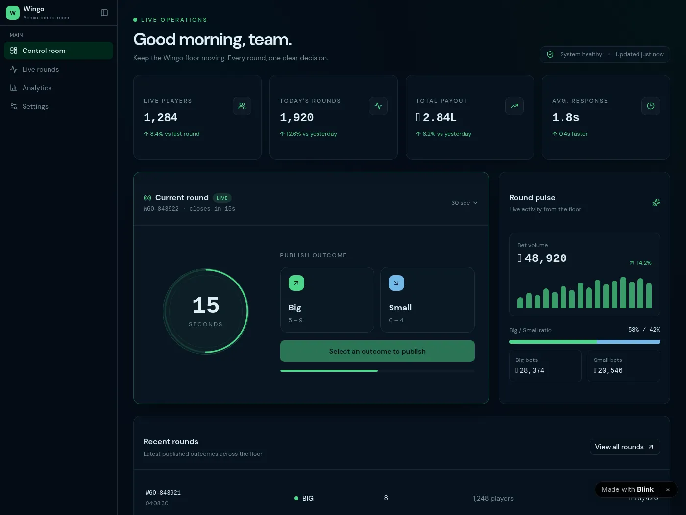 Wingo Admin Dashboard