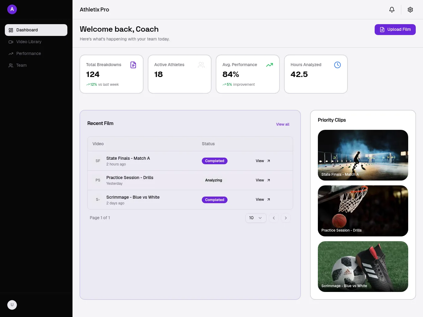 Athletix Pro Platform