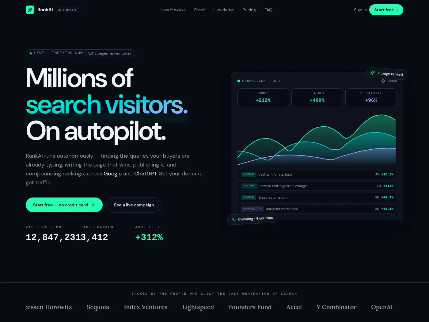 RankAI Autopilot Traffic