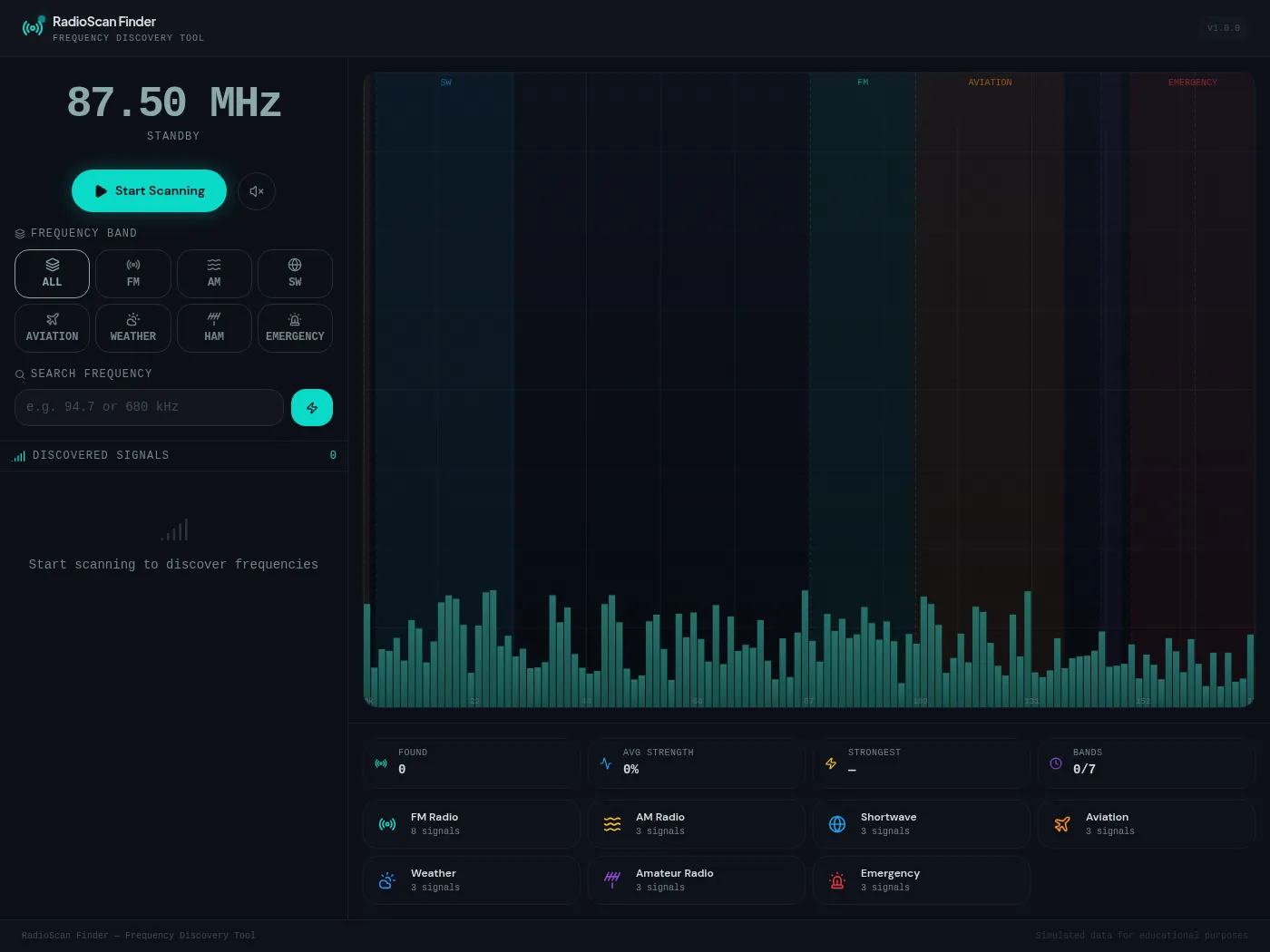 RadioScan Finder