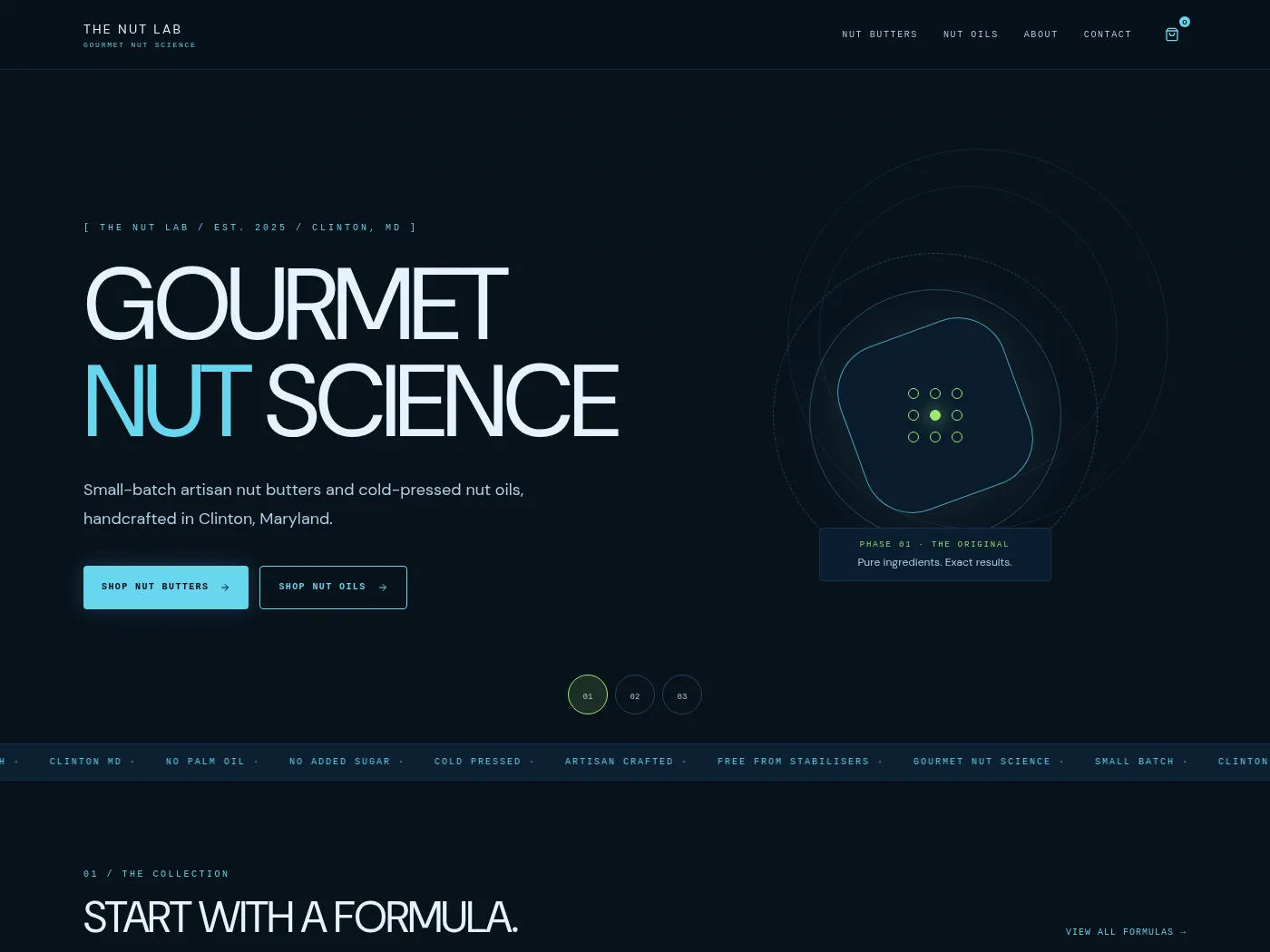 The Nut Lab Website