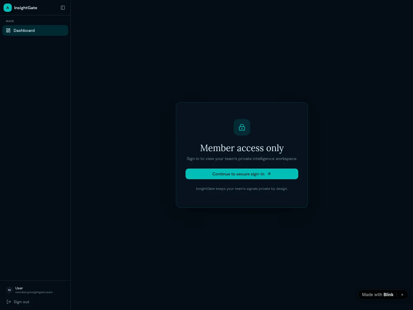 InsightGate Pro Panel