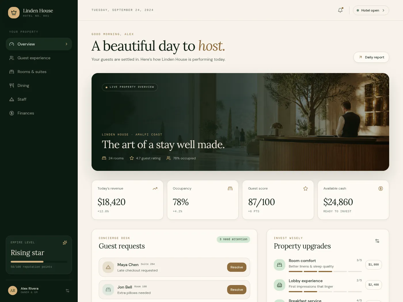 Hotel Empire Tycoon