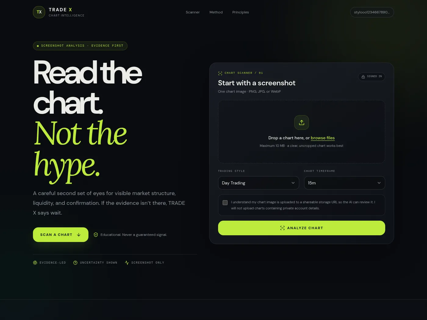 TRADE X Chart Scanner