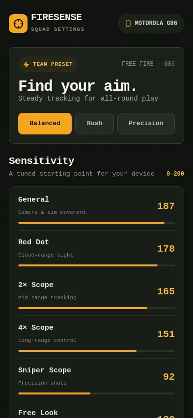 FireSense Mobile