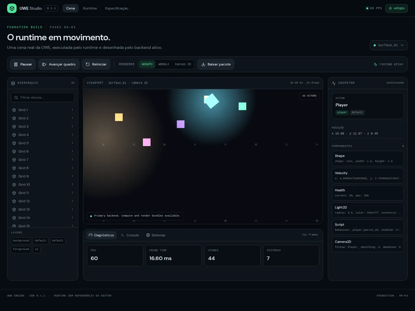 DocFlow Analyzer