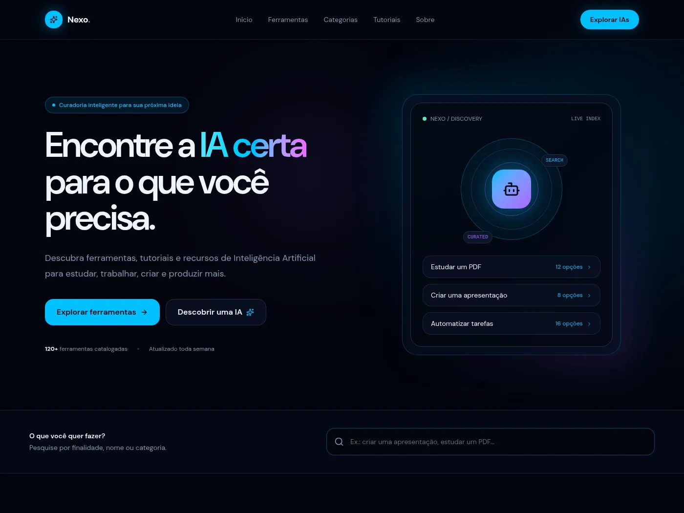 Nexo Digital AI Hub