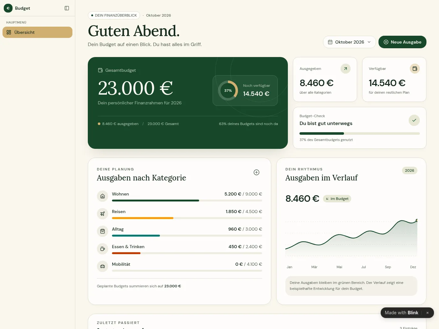 Euro Budget Dashboard