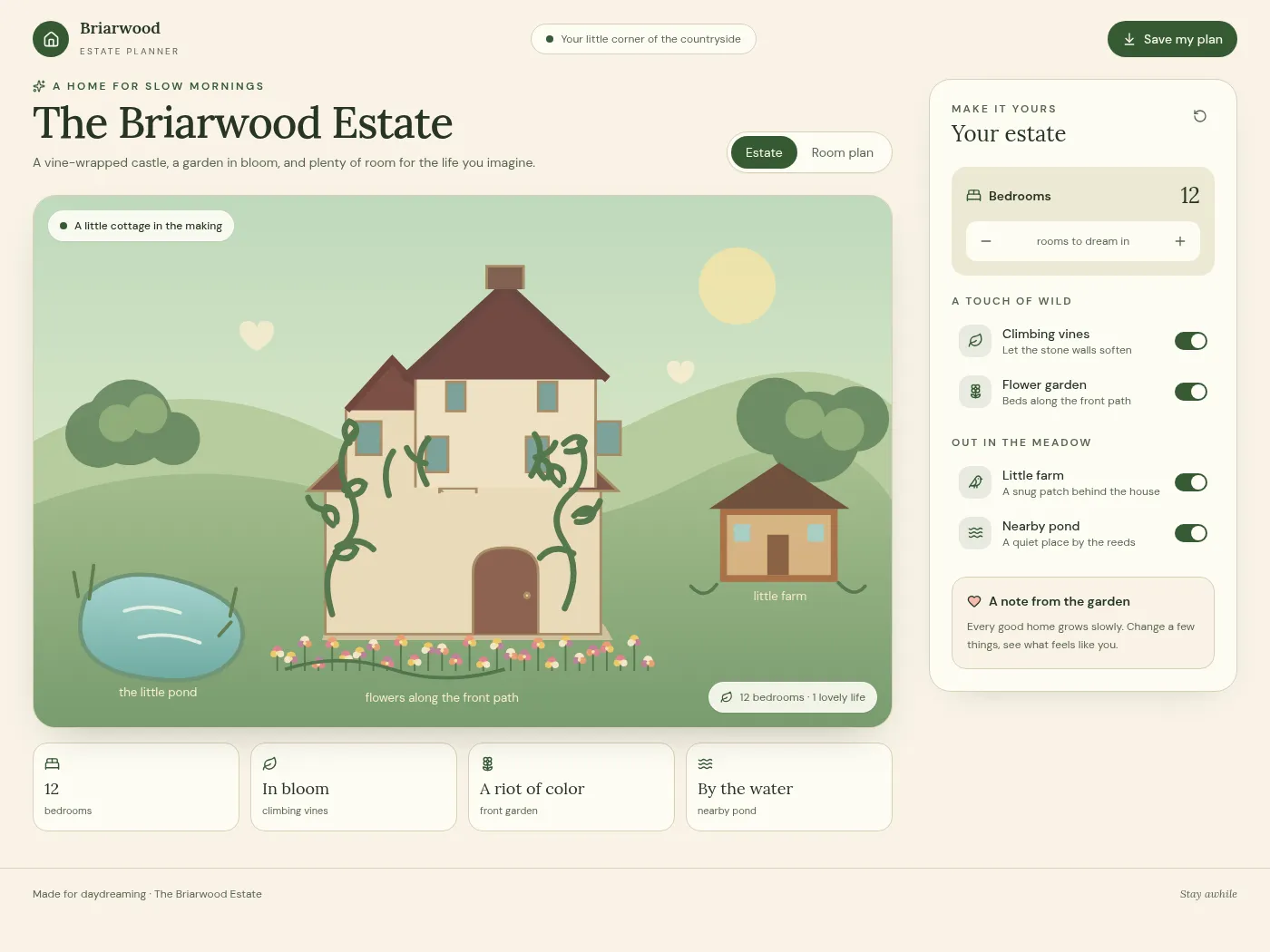 Cottagecore Castle Planner