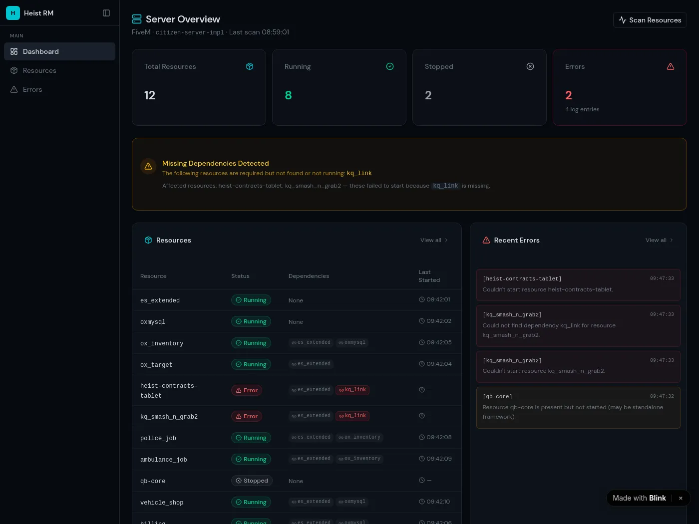 Heist Resource Manager