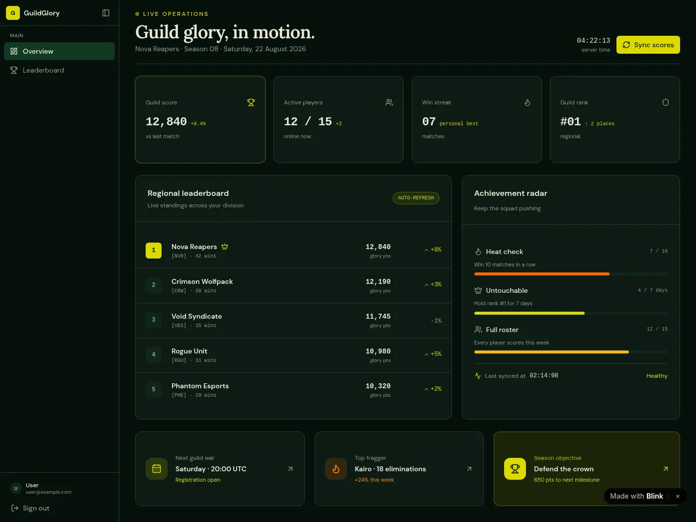 GuildGlory Tracker