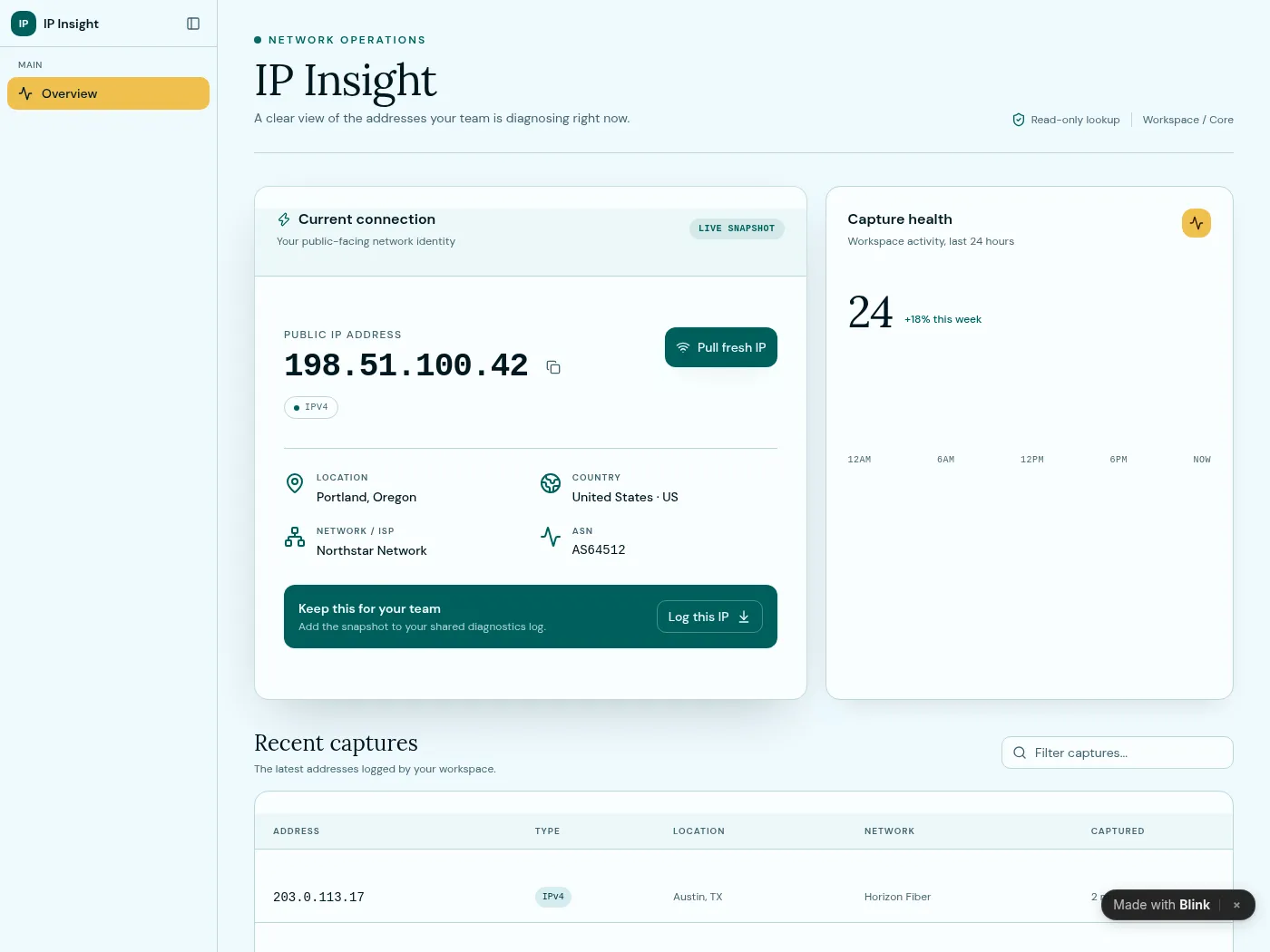 IP Insight Dashboard
