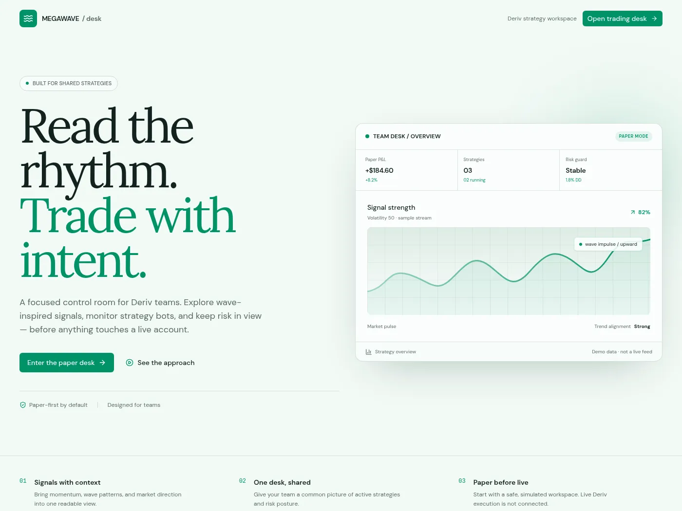 MegaWave Trading Suite