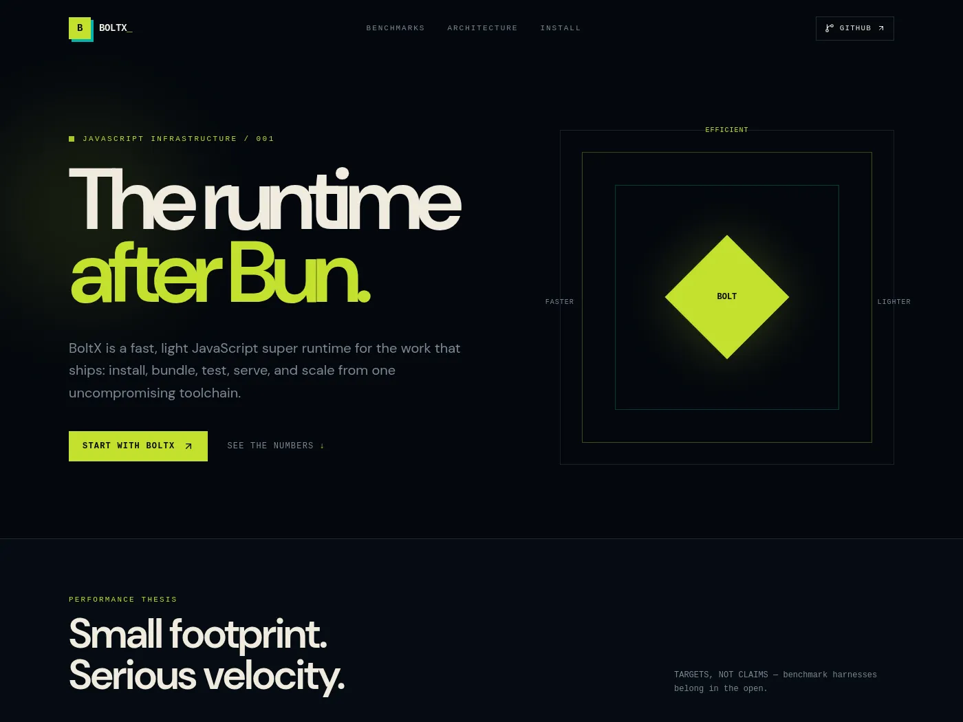 BoltX JS Super Runtime