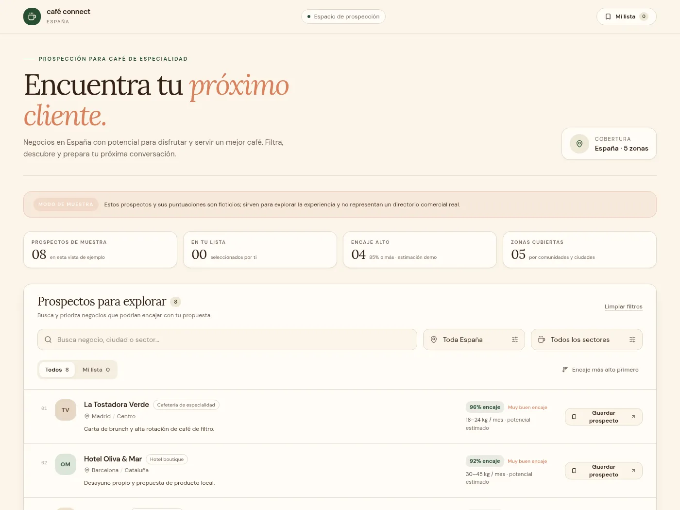 Café Connect España