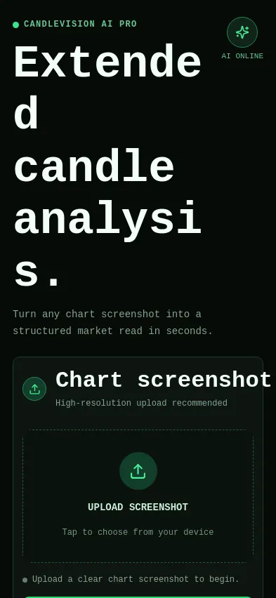 CandleVision AI Pro