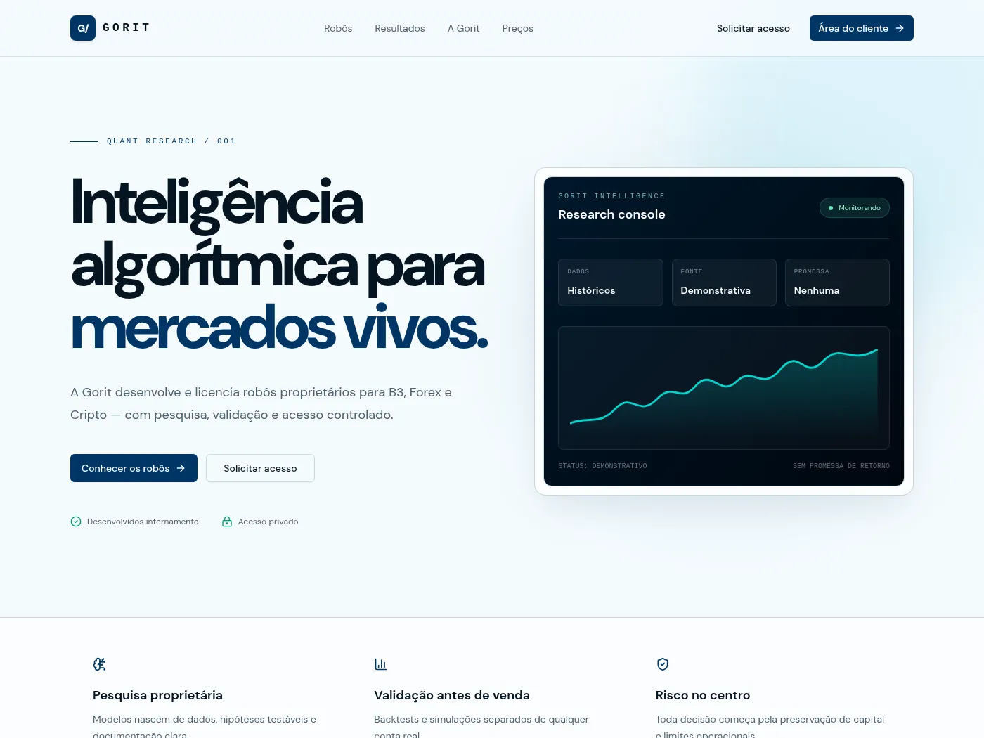 Gorit Trading Robots SaaS