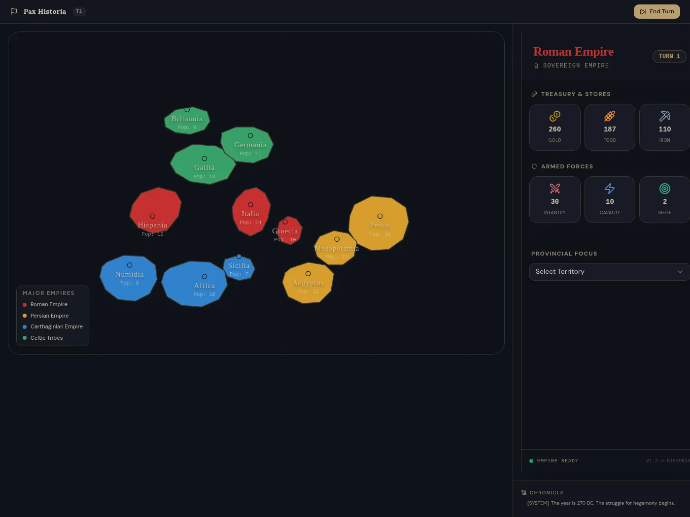 Pax Historia Web Clone