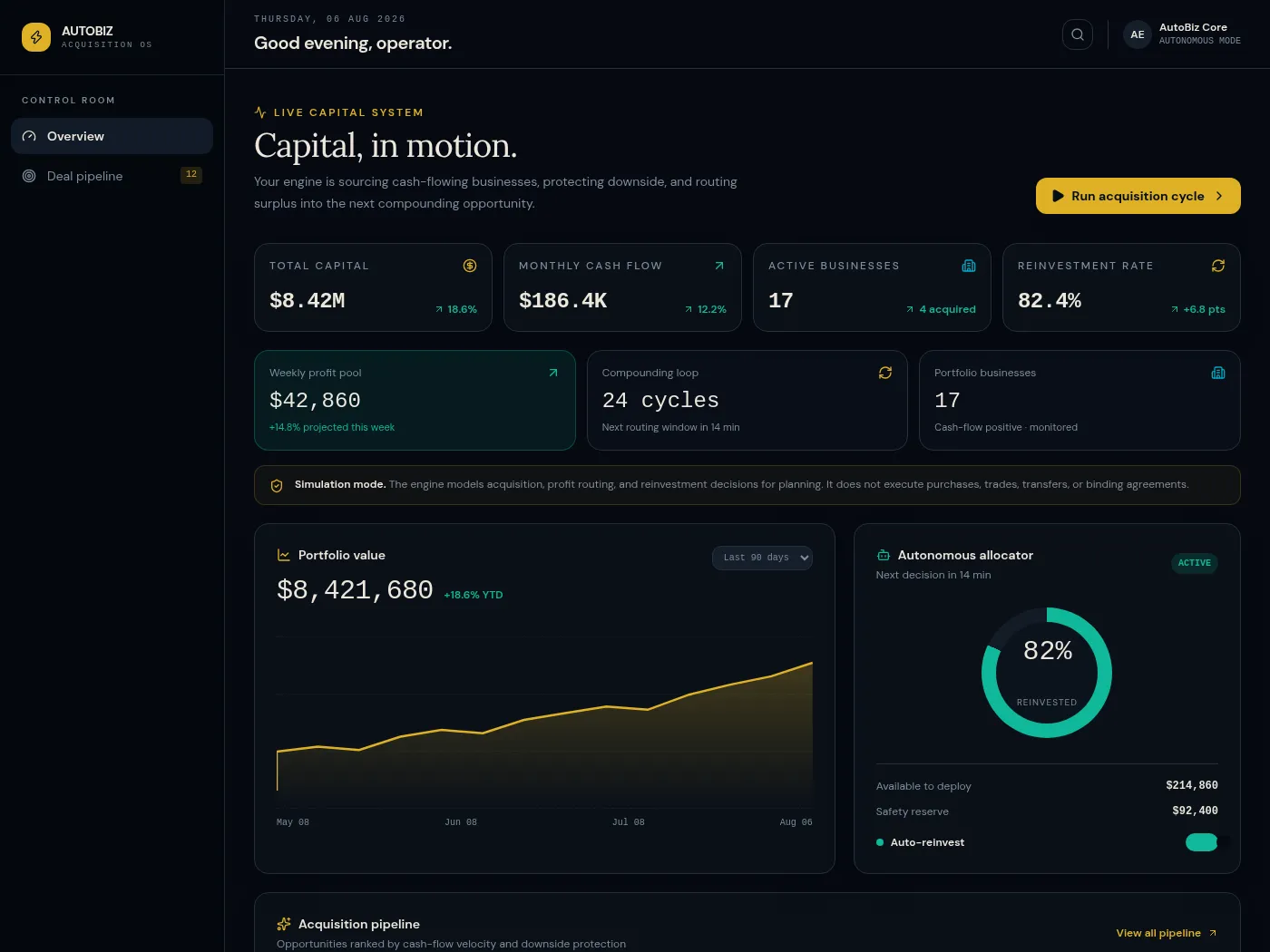 AutoBiz Acquisition Engine